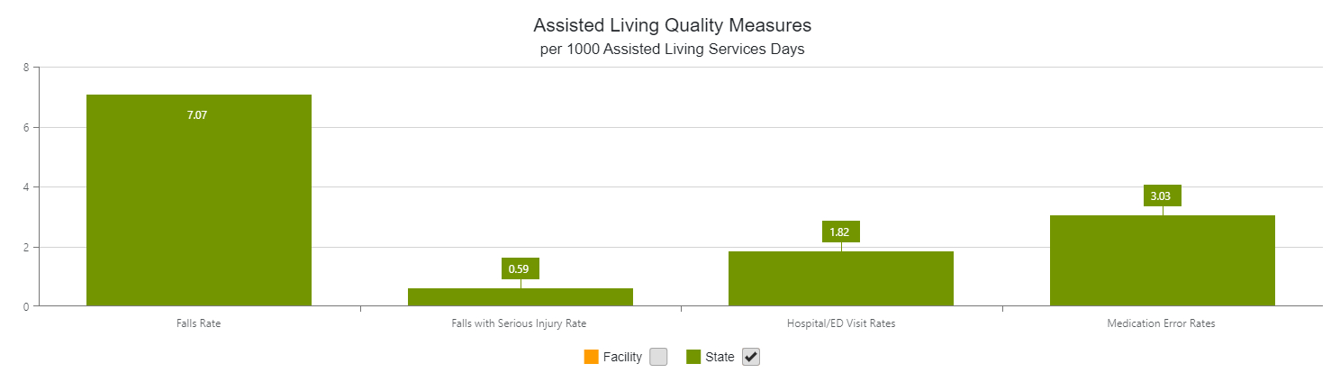 Advantage - Oct. 5, 2023 | LeadingAge Minnesota